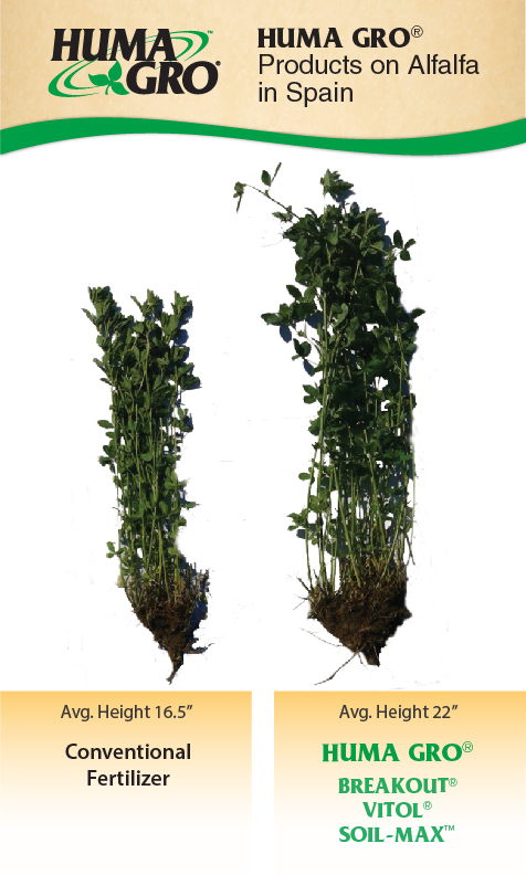 Image Gallery - Huma Gro®