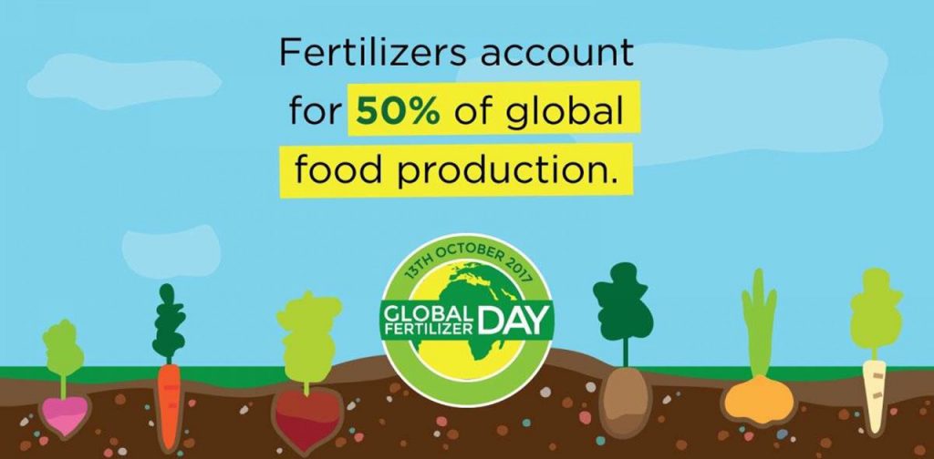 Global Fertilizer Day is October 13 - Huma Gro®
